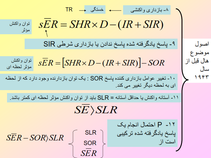 دانلود خلاصه کتاب مقدمه ای بر نظریه های یادگیری السون و هرگنهان Pdf